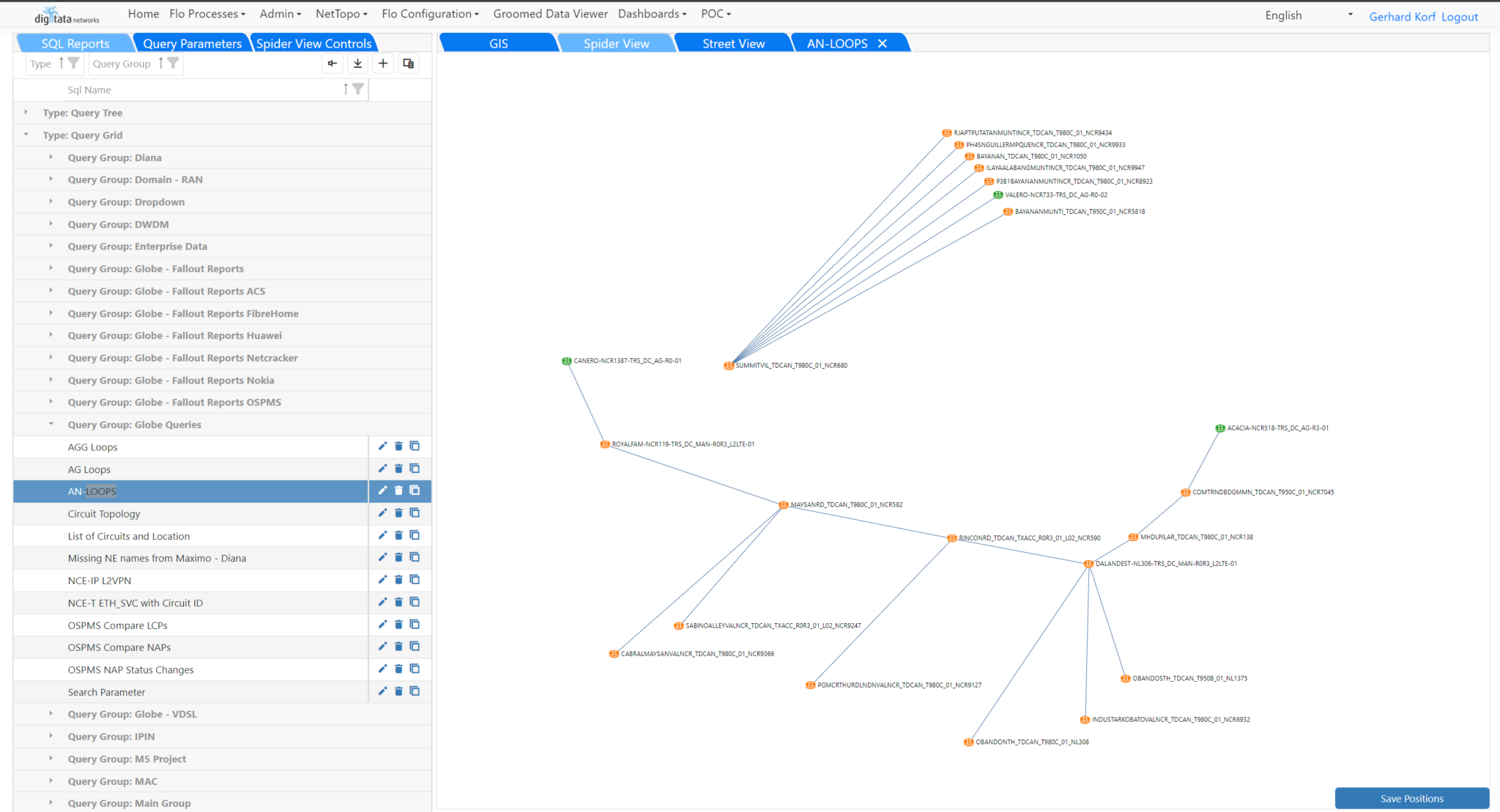 NetTopo – Digitata Networks