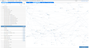 NetTopo – Digitata Networks