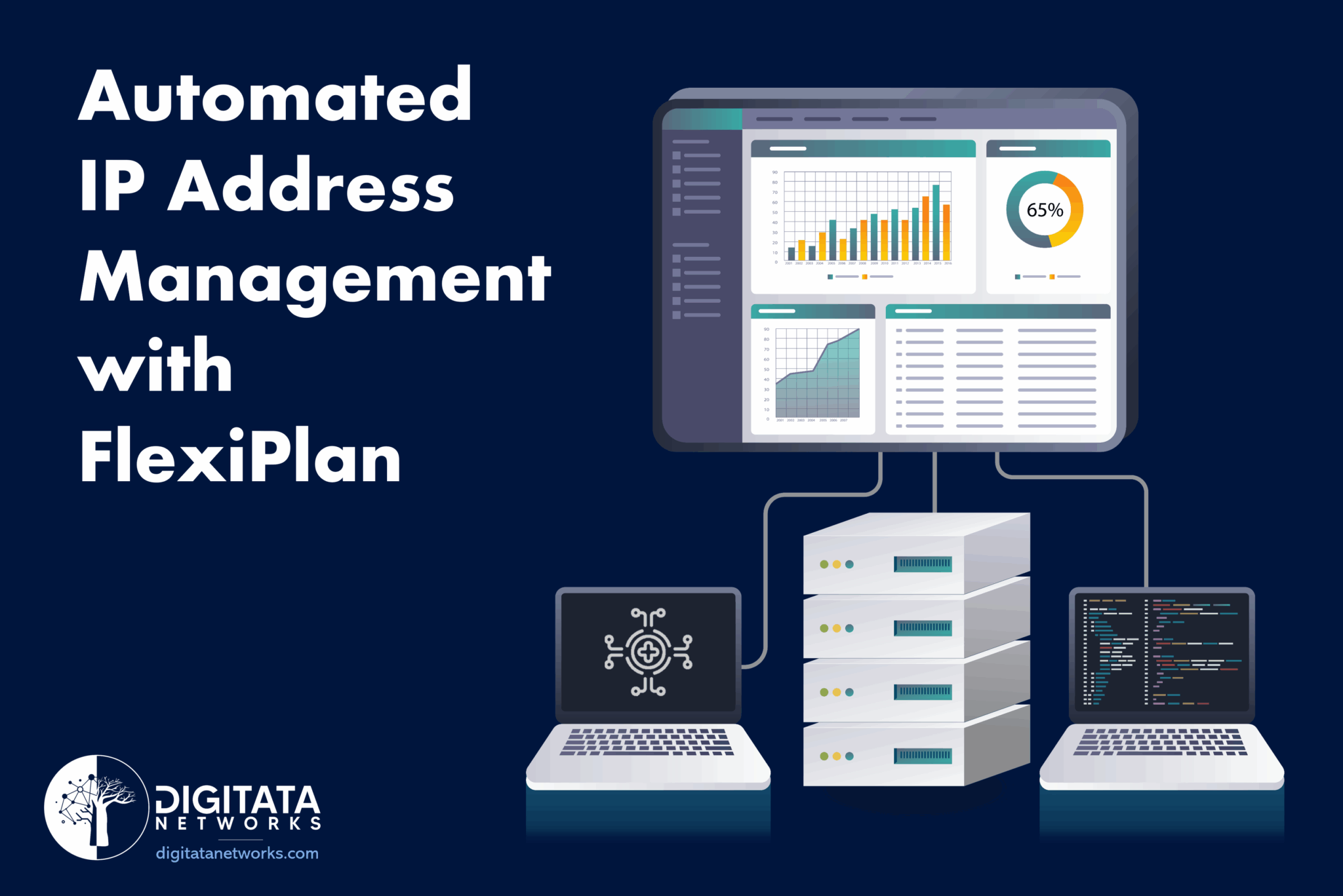 FlexiPlan’s IPAM Feature: Full Network Lifecycle Management with NetCM – Digitata Networks