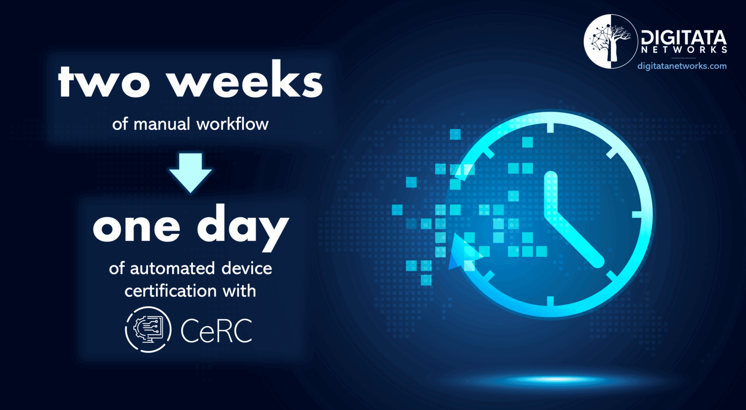 From Two Weeks to One Day: How a Partnership Transformed Device ...